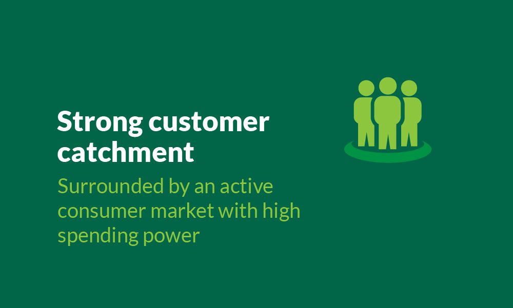 Strong customer catchment - GLP Europe